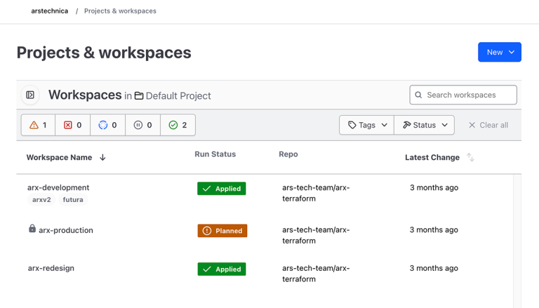 Hosting Ars, part three: CI/CD, or how I learned to stop worrying and ...