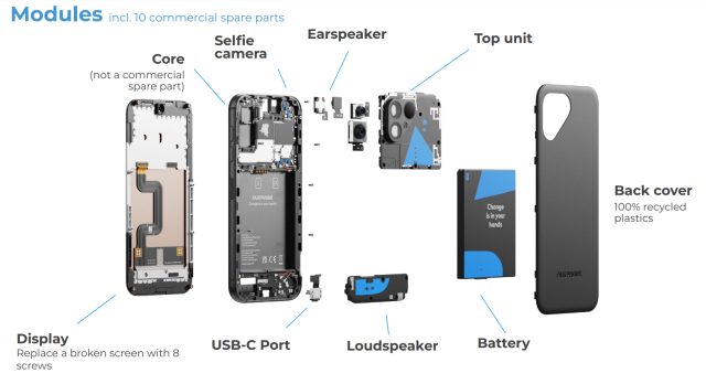 Fairphone 5 sets a new standard with 8-10 years of Android support ...