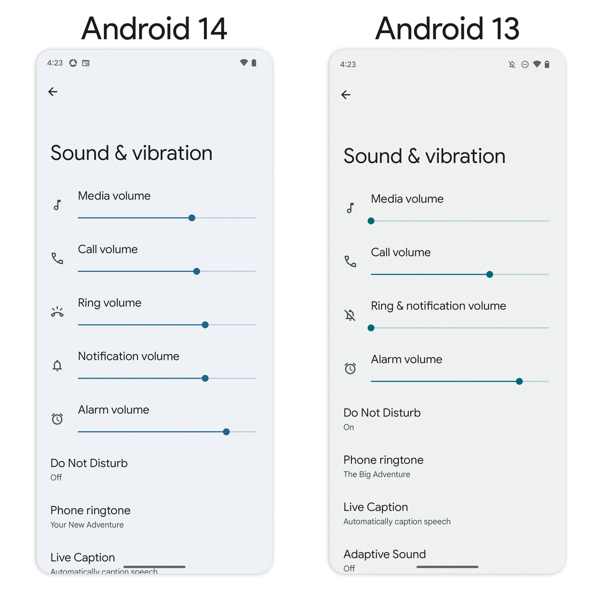 Android 14 review: There’s always next year - Ars Technica