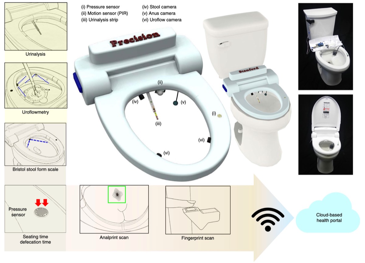 Meet the winners of the 2023 Ig Nobel Prizes - Ars Technica