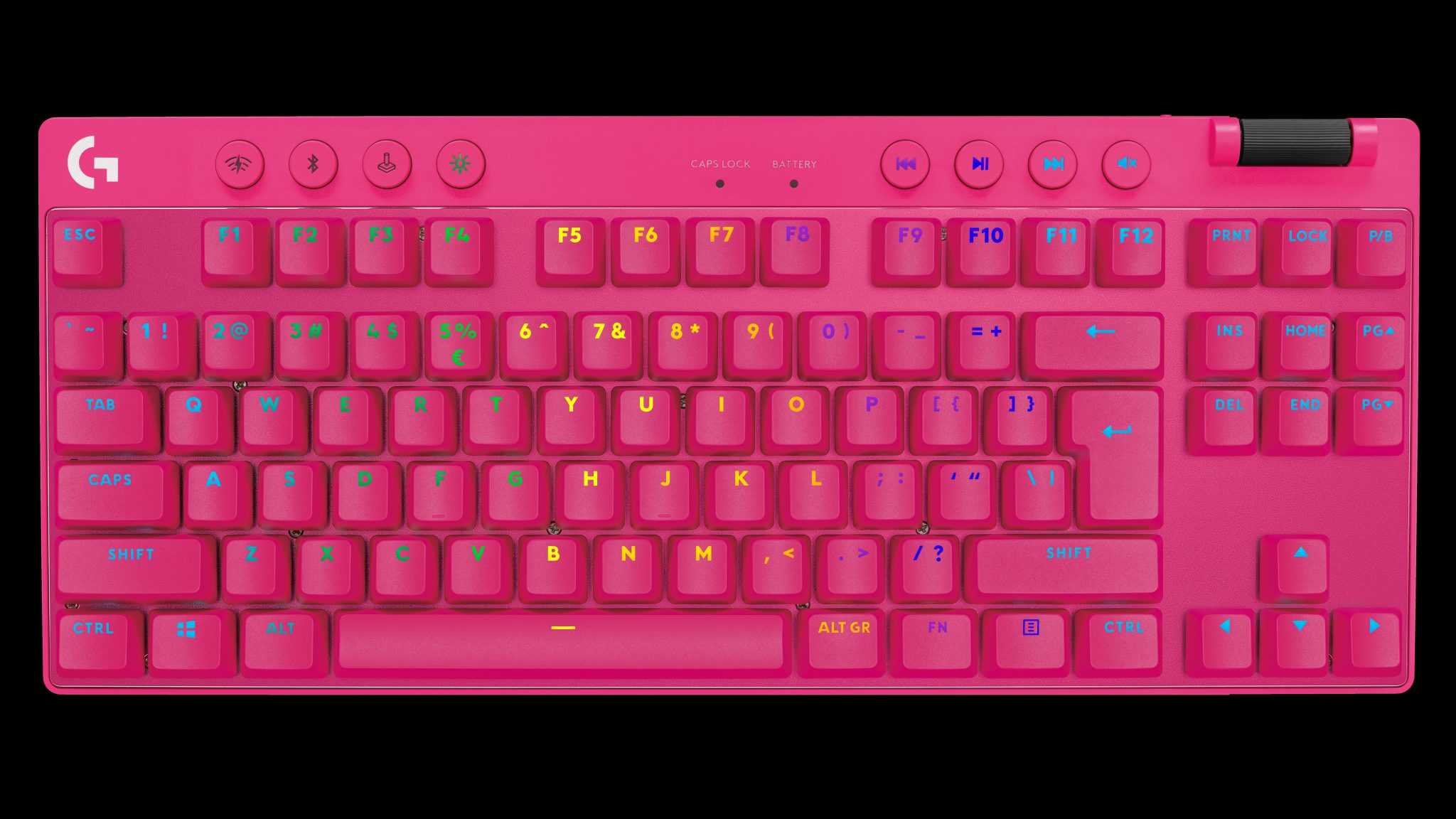 The most interesting keyboard released this week is also the cheapest ...