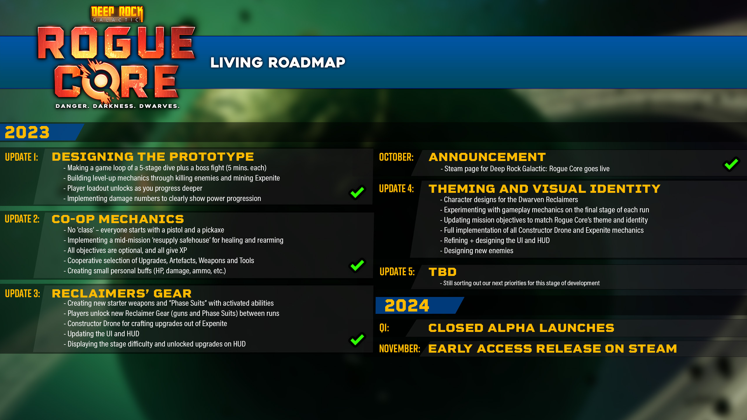 Deep Rock Galactic: Rogue Core looks like a tougher, action-minded co ...