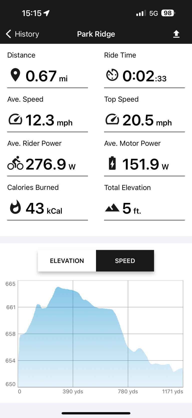 The Trek FX+ 2 e-bike is a jack-of-all-trades - Ars Technica