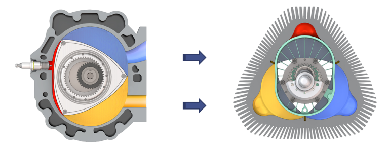 This inside-out design solves most of the rotary engine’s problems ...