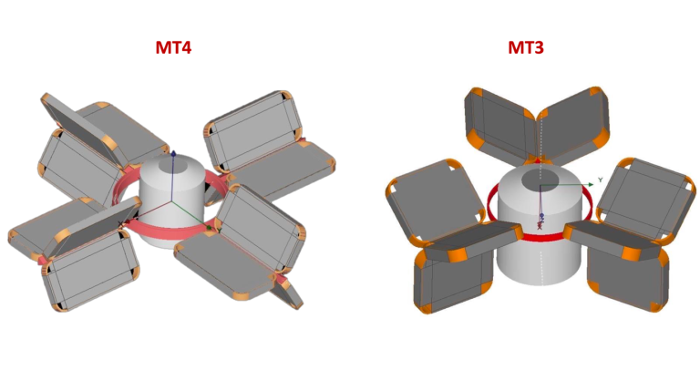 Shields up: New ideas might make active shielding viable - Ars Technica