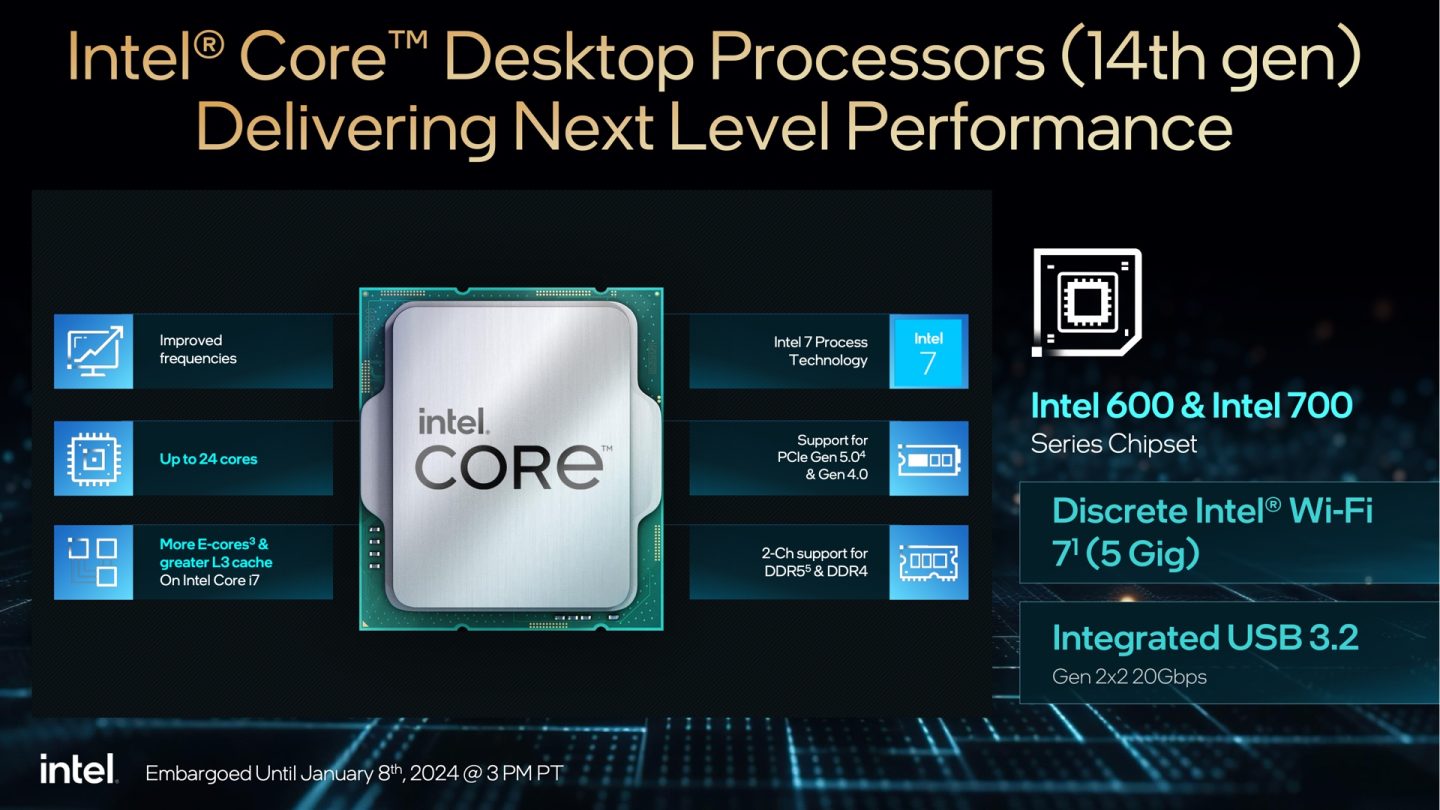 Intel’s CPU branding was already confusing, and today’s new CPUs made ...