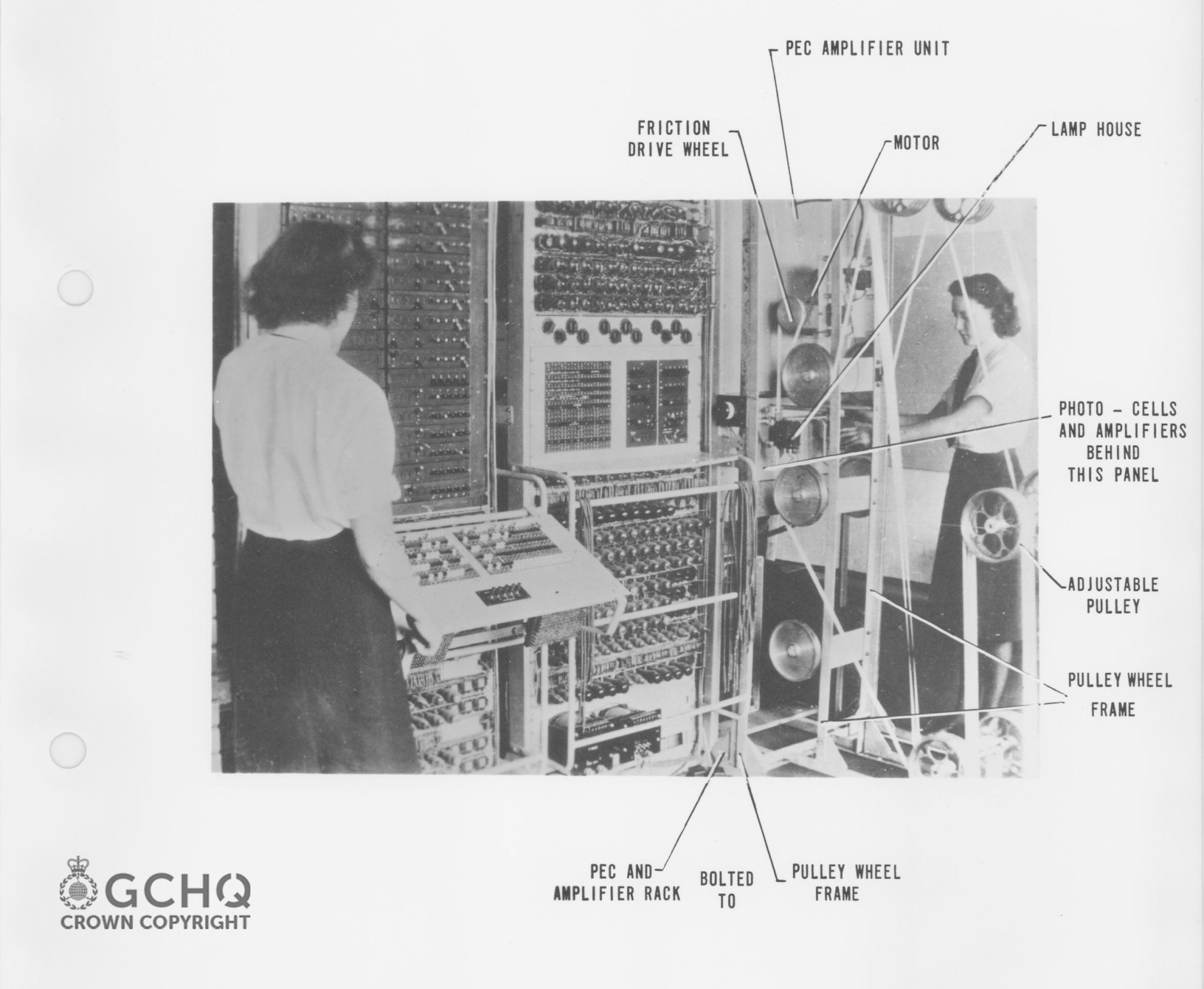 80 years later, GCHQ releases new images of Nazi code-breaking computer ...