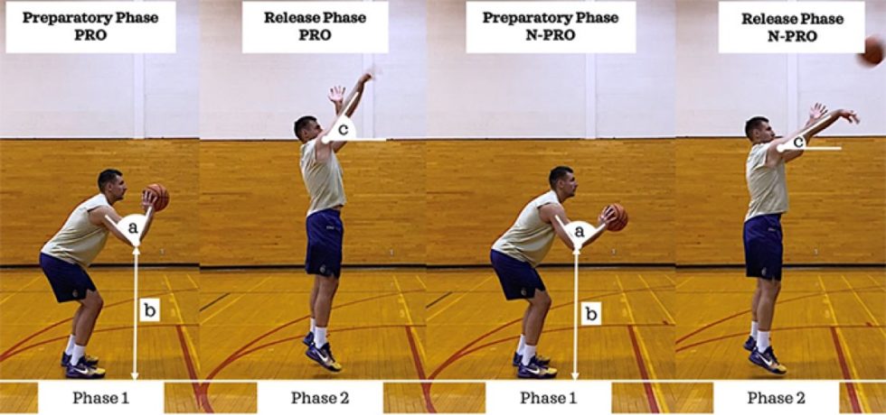 Study: The best free-throw shooters share these biomechanical traits ...