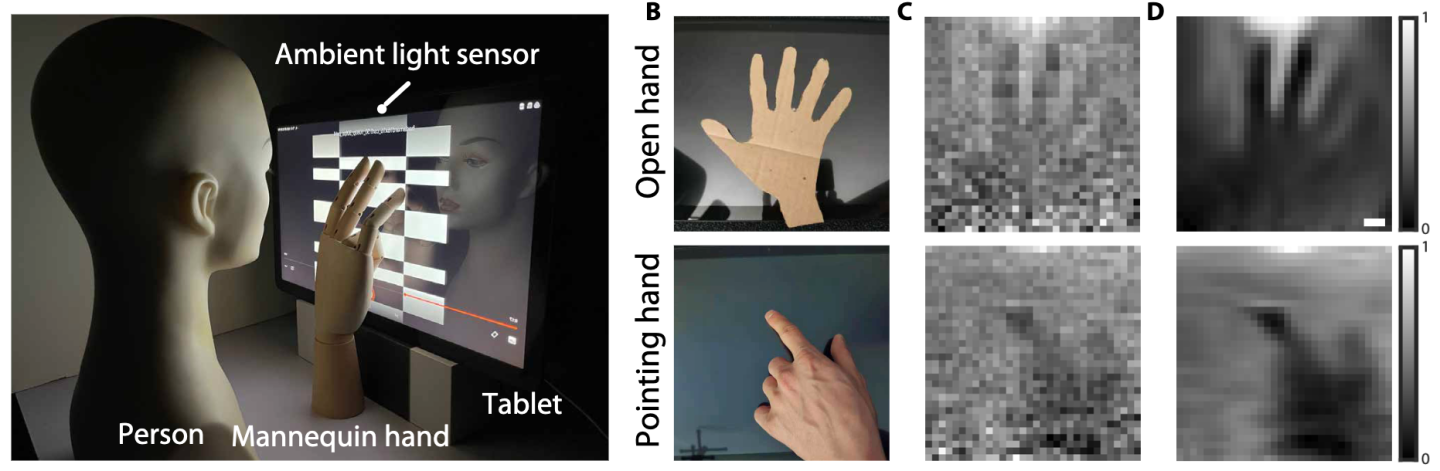 Ambient light sensors can reveal your device activity. How big a threat ...