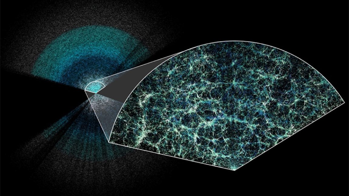 Dark energy might not be constant after all - Ars Technica