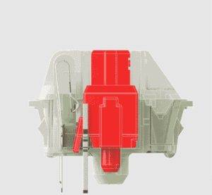 Explaining why your keyboard feels so darn good—or way too mushy - Ars ...