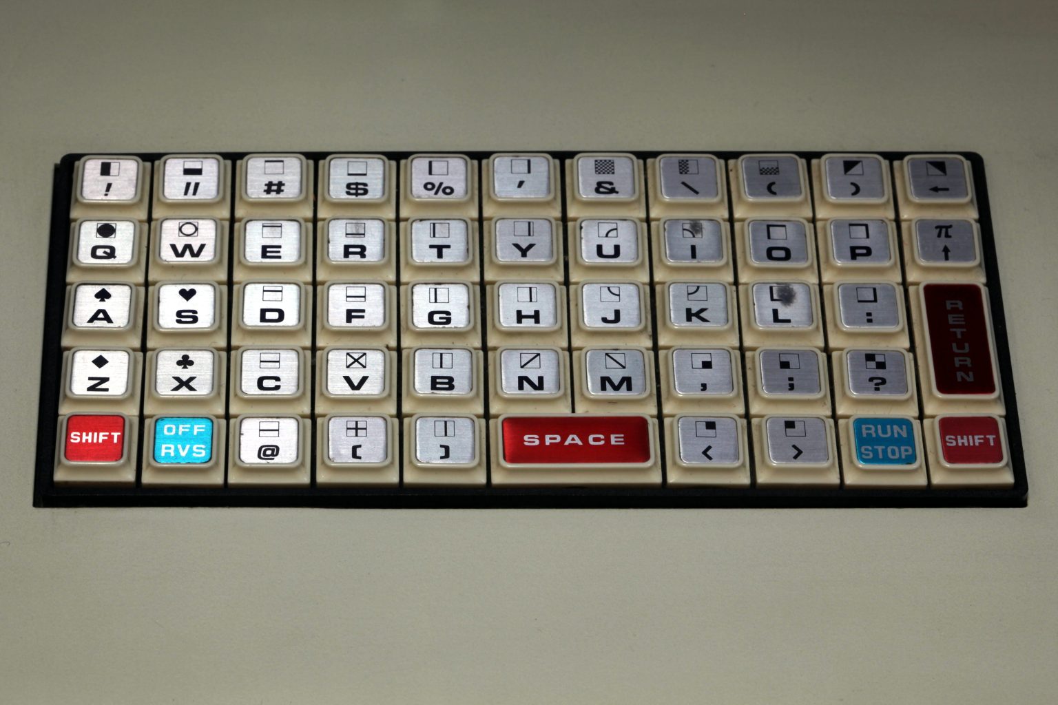 Explaining why your keyboard feels so darn good—or way too mushy - Ars ...