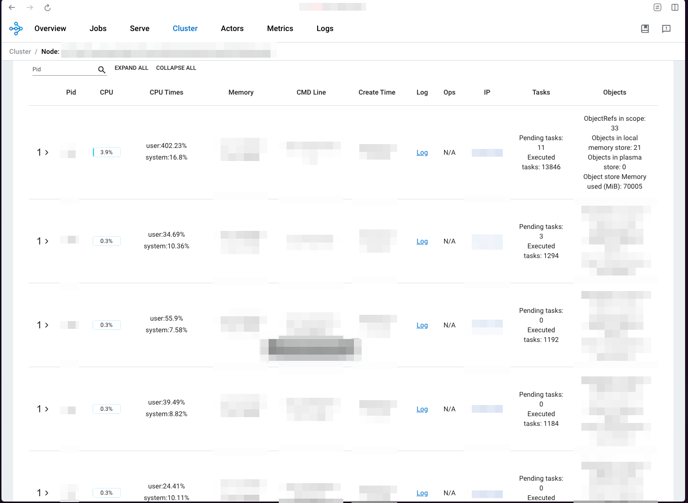 Thousands of servers hacked in ongoing attack targeting Ray AI framework - Ars Technica