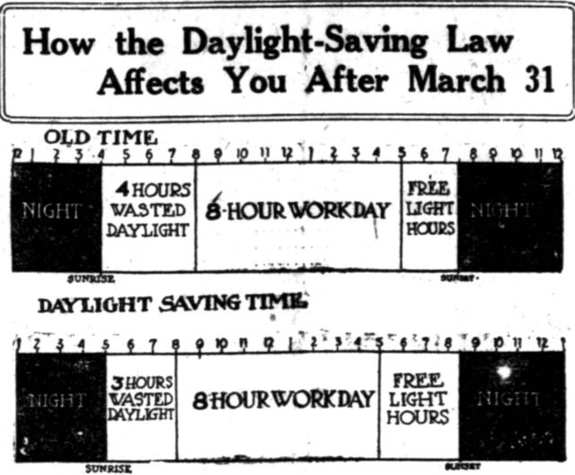 The science behind why people hate Daylight Saving Time so much - Ars ...