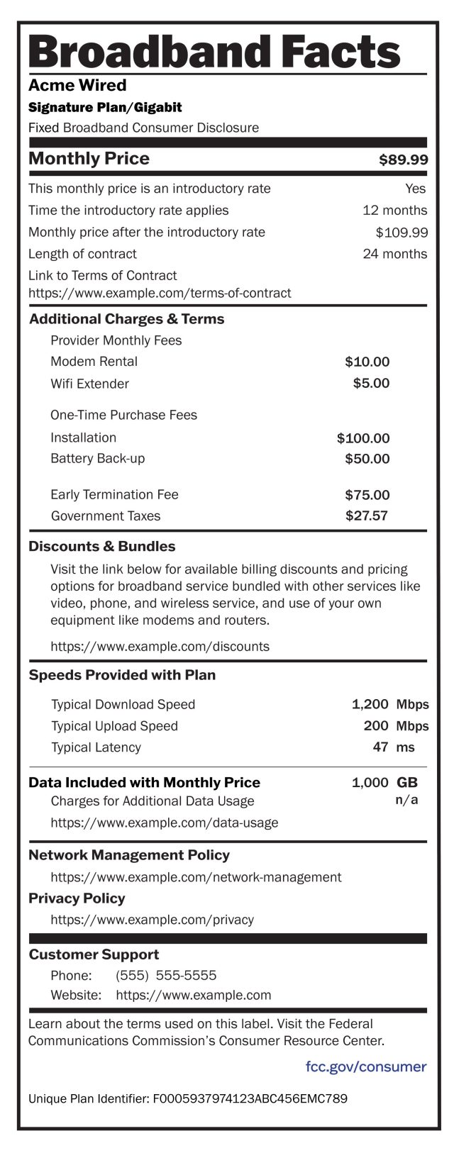 Starting today, ISPs must display labels with price, speeds, and data ...