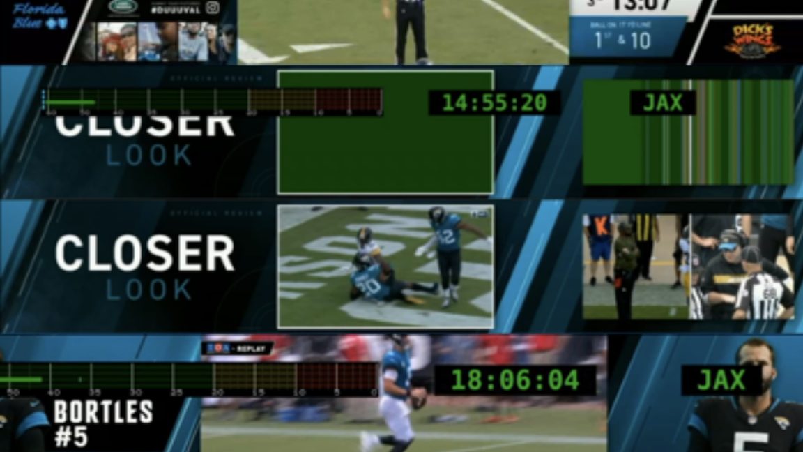 How to hack the Jacksonville Jaguars’ jumbotron (and end up in jail for ...