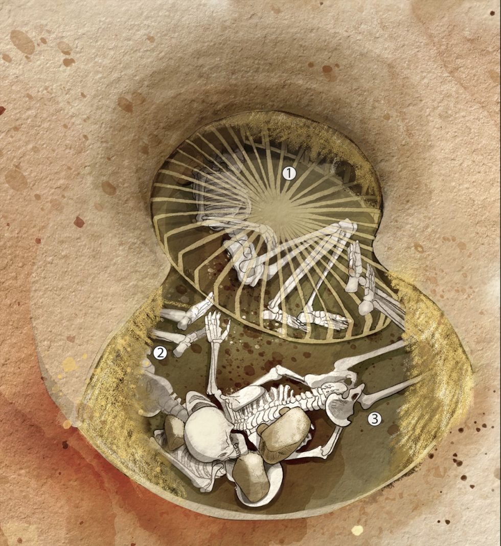 Bodies found in Neolithic pit were likely victims of ritualistic murder ...