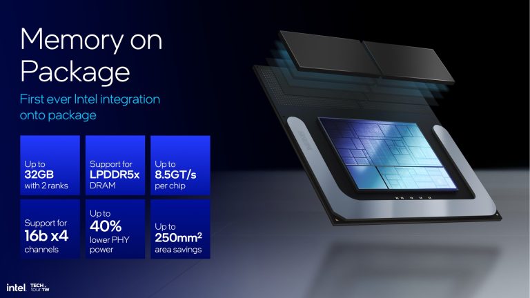 Intel details new Lunar Lake CPUs that will go up against AMD, Qualcomm ...