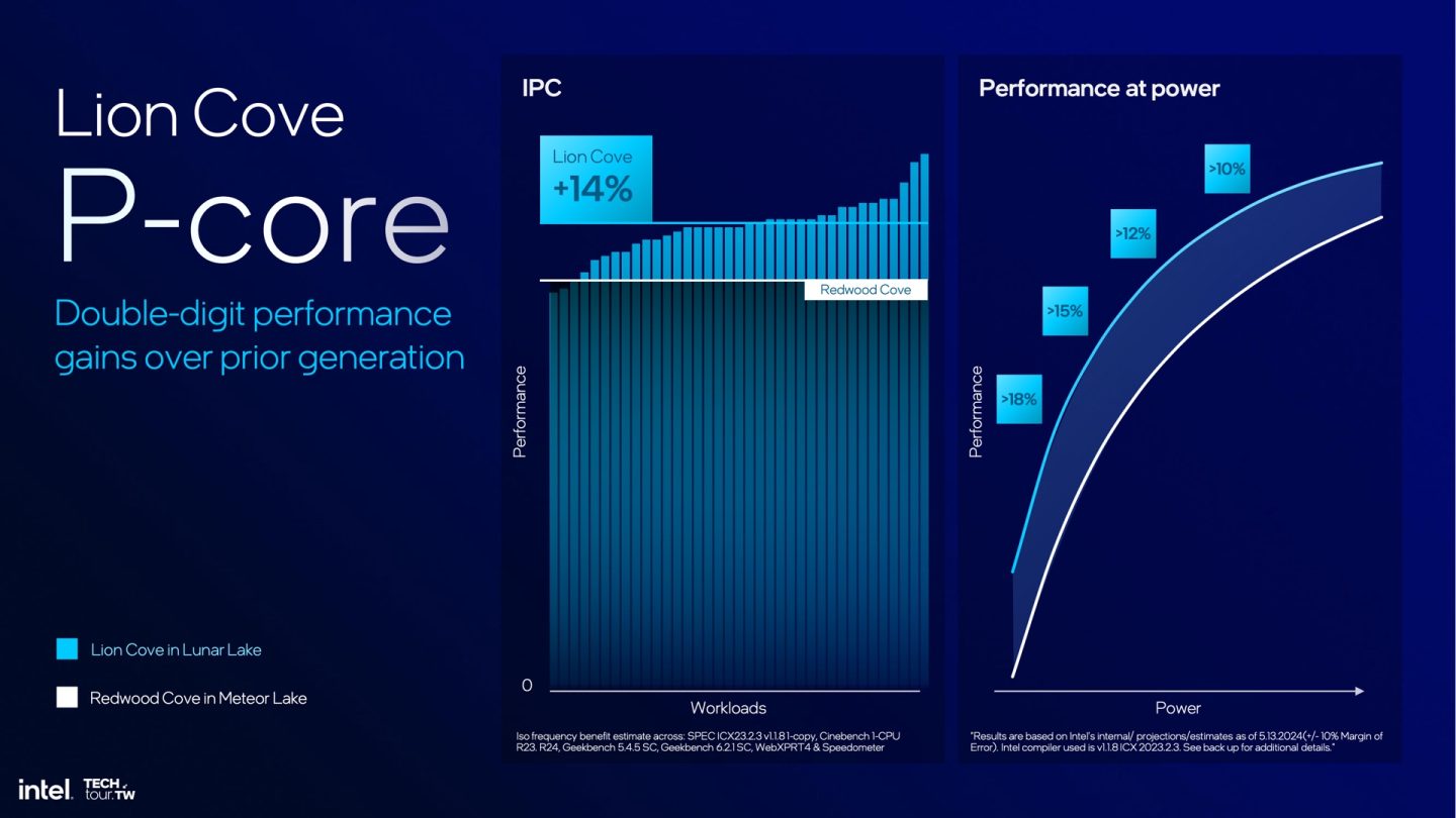 Intel details new Lunar Lake CPUs that will go up against AMD, Qualcomm ...