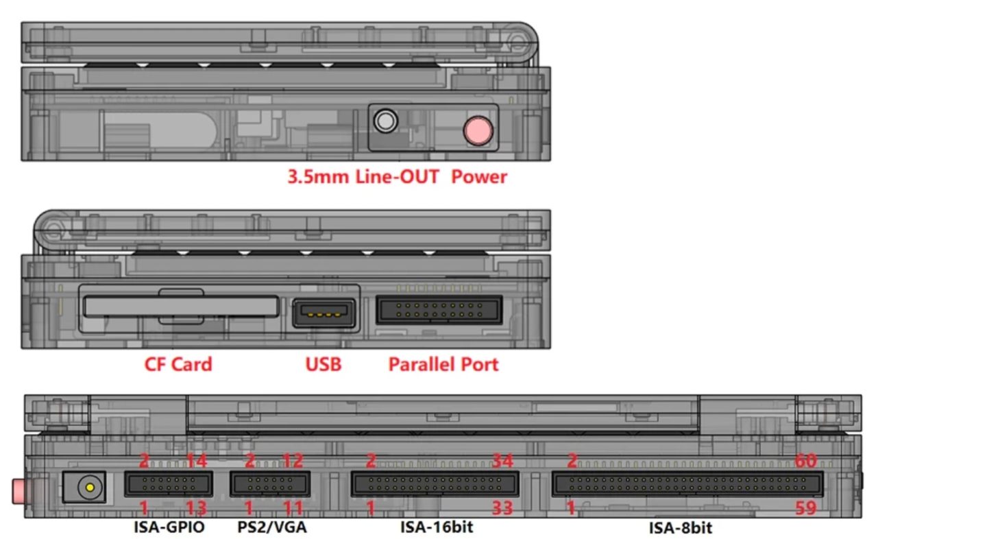 $200-ish laptop with a 386 and 8MB of RAM is a modern take on the ...