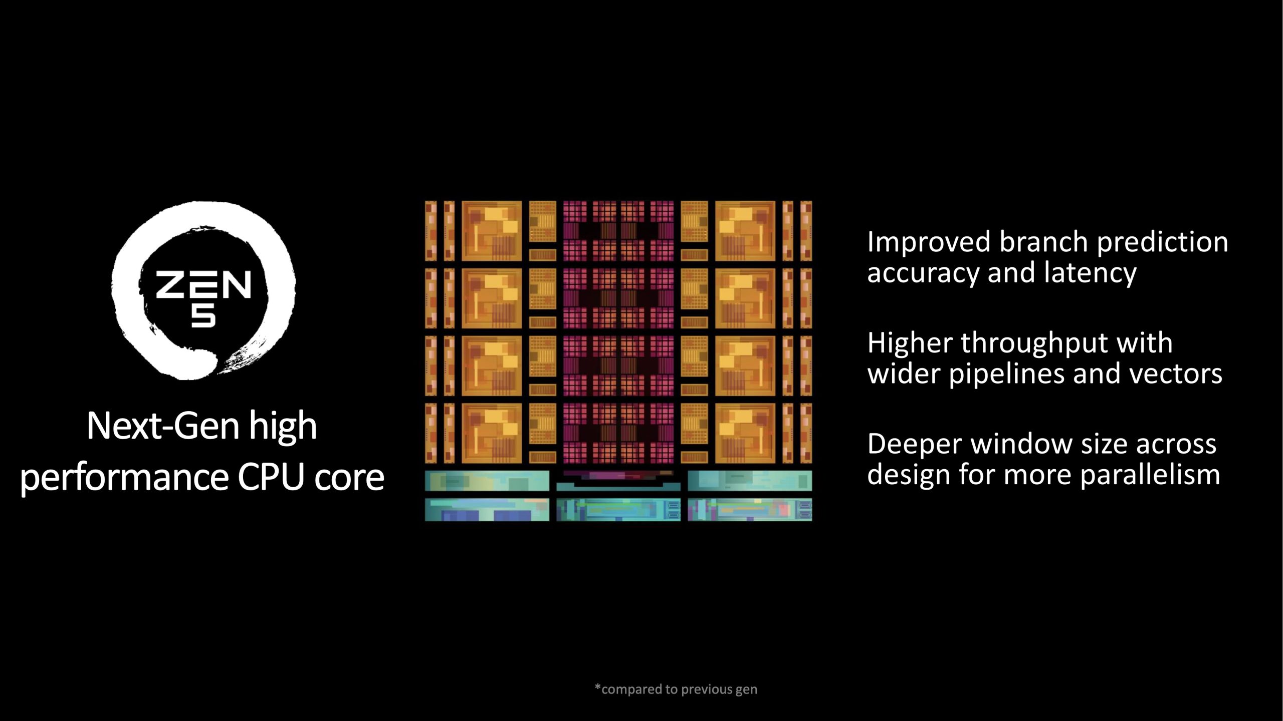 AMD’s next-gen Ryzen 9000 desktop chips and the Zen 5 architecture arrive in July - Ars Technica