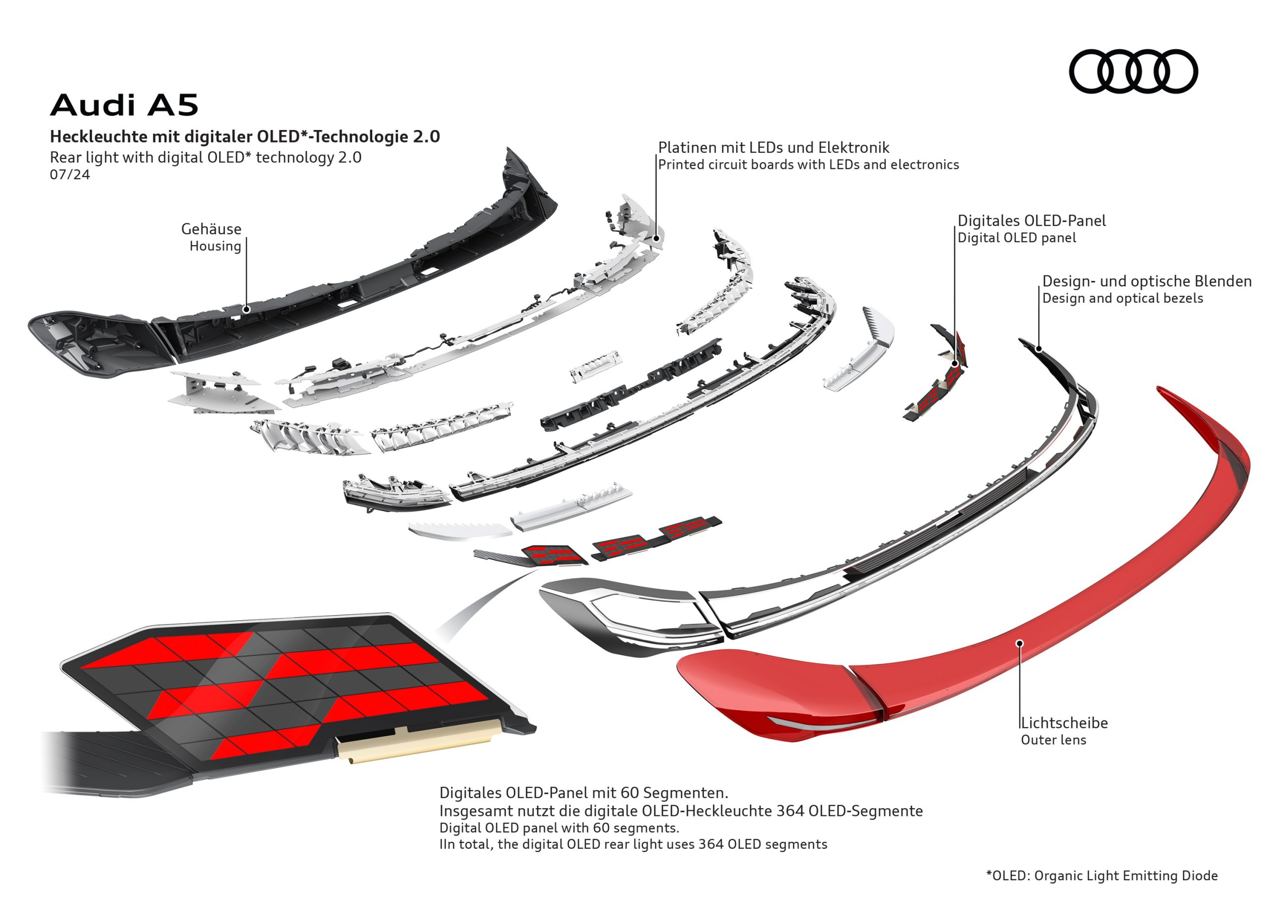 Here’s Audi’s next A5—and all the stuff we won’t get in the US - Ars ...