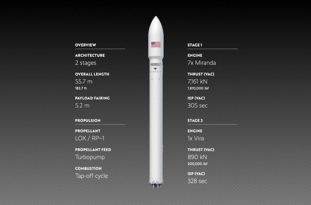 Firefly is building fast and breaking things on path to a reusable ...