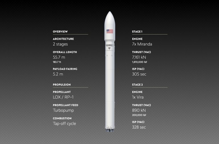 Firefly is building fast and breaking things on path to a reusable ...