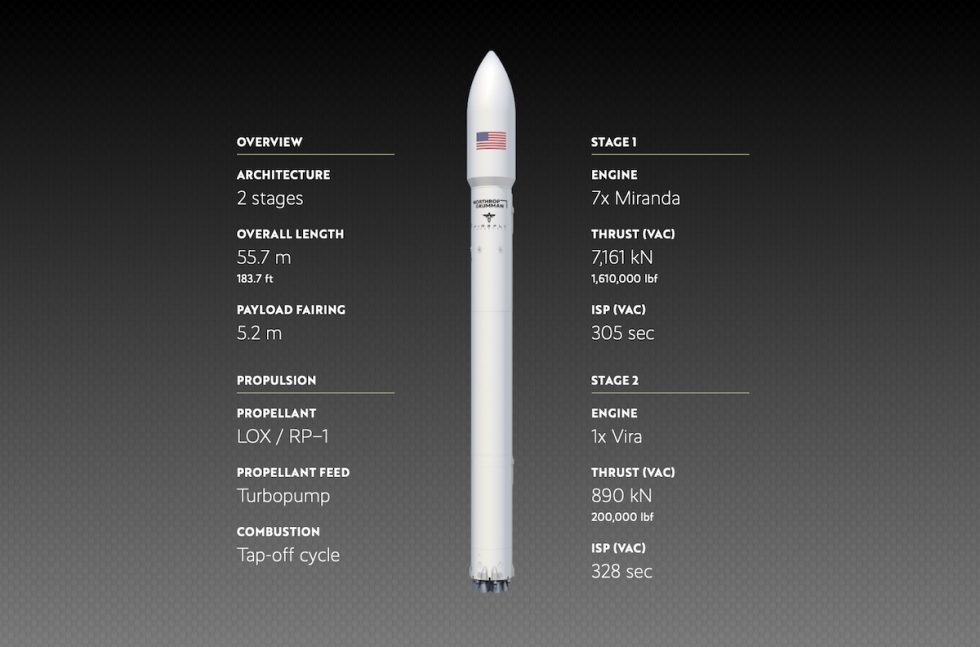 Firefly is building fast and breaking things on path to a reusable ...