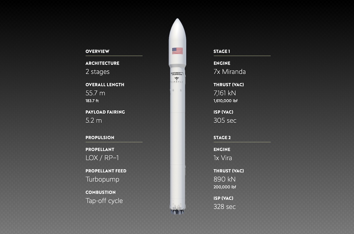 Firefly is building fast and breaking things on path to a reusable ...