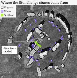 Scientists solved mysterious origin of Stonehenge’s Altar Stone ...