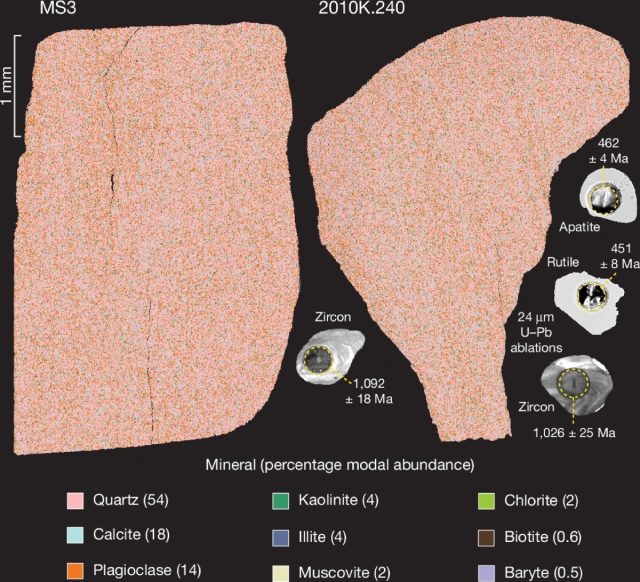 Scientists solved mysterious origin of Stonehenge’s Altar Stone ...