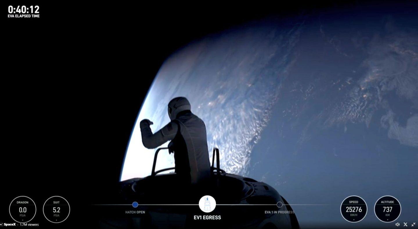 Two private astronauts took a spacewalk Thursday morning—yes, it was ...