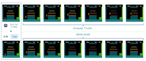 New AI model “learns” how to simulate Super Mario Bros. from video ...