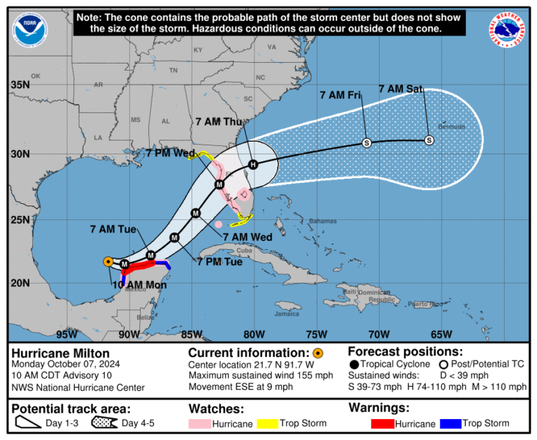 Hurricane Milton becomes second-fastest storm to reach Category 5 ...