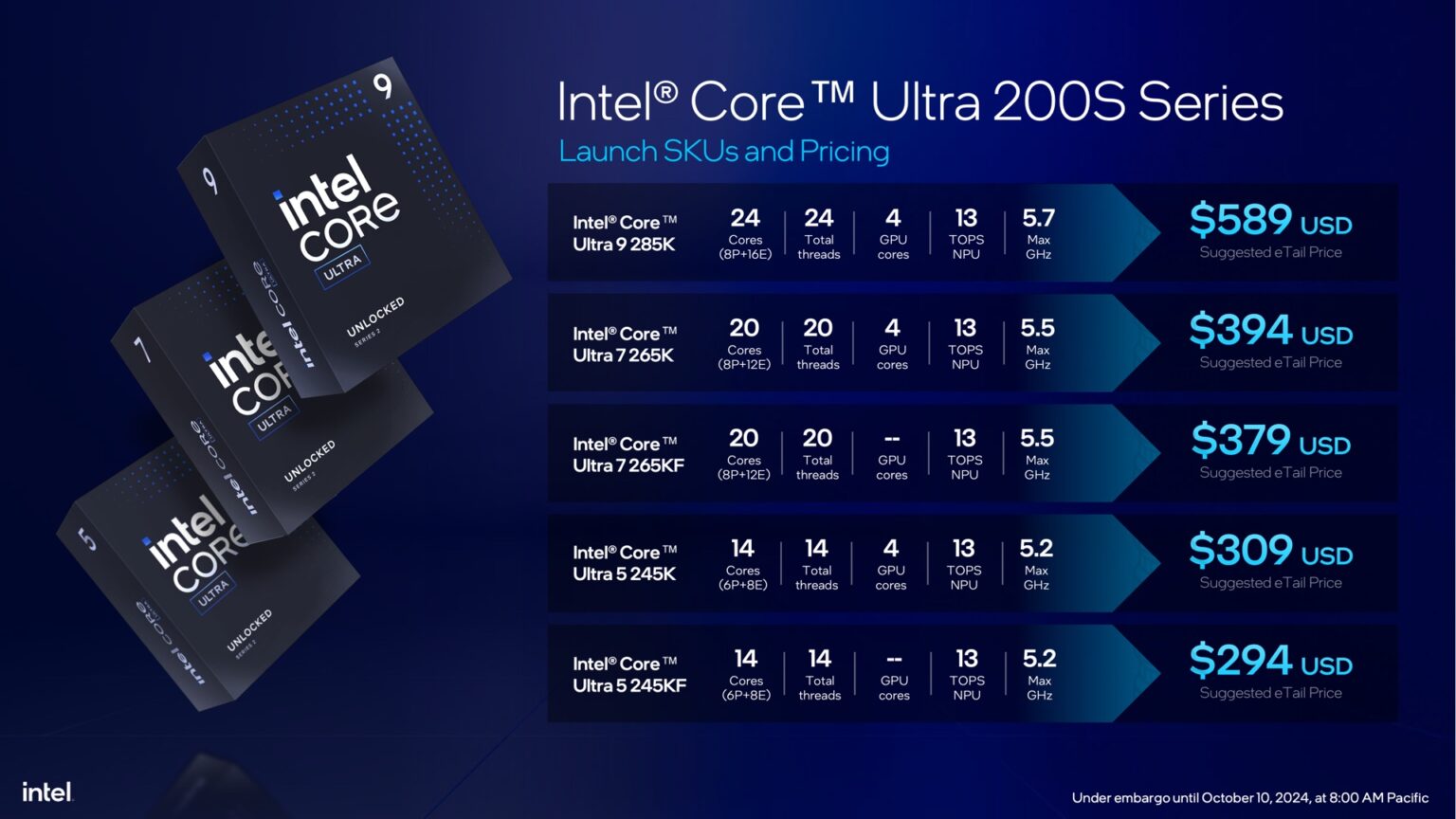 Intel’s Core Ultra 200S CPUs are its biggest desktop refresh in three years - Ars Technica