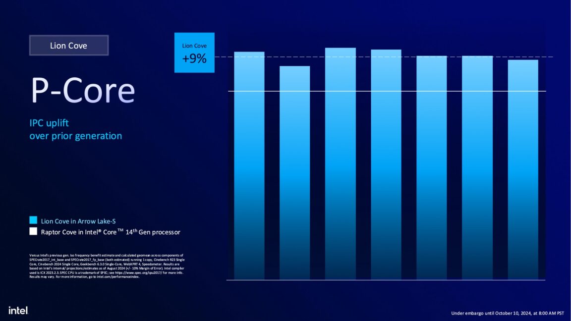 Intel’s Core Ultra 200S CPUs are its biggest desktop refresh in three years - Ars Technica
