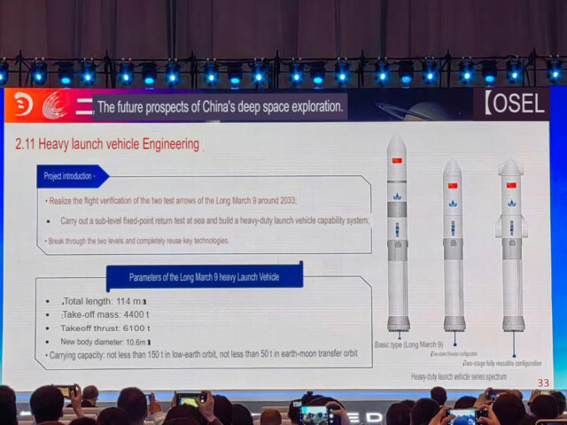 China’s long-term lunar plans now depend on developing its own Starship ...