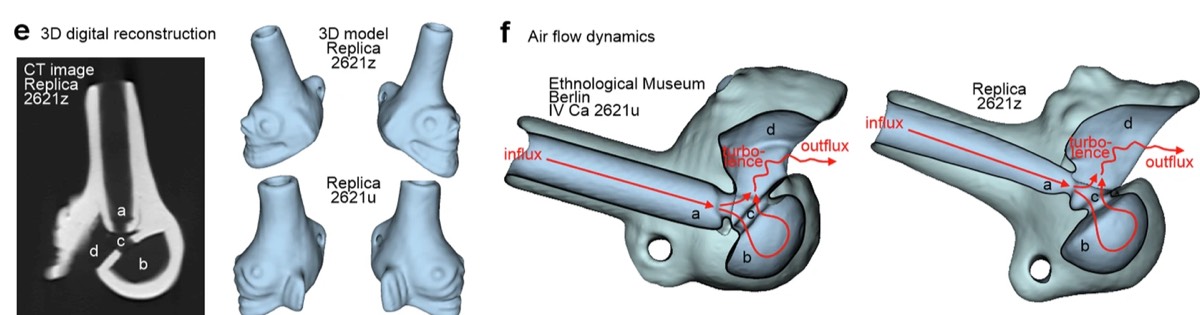 Why Aztec “death whistles” sound like human screams - Ars Technica