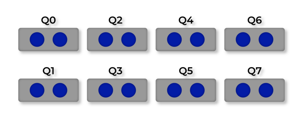 Qubit that makes most errors obvious now available to customers - Ars ... Qubit that makes most errors obvious now available to customers - Ars ...