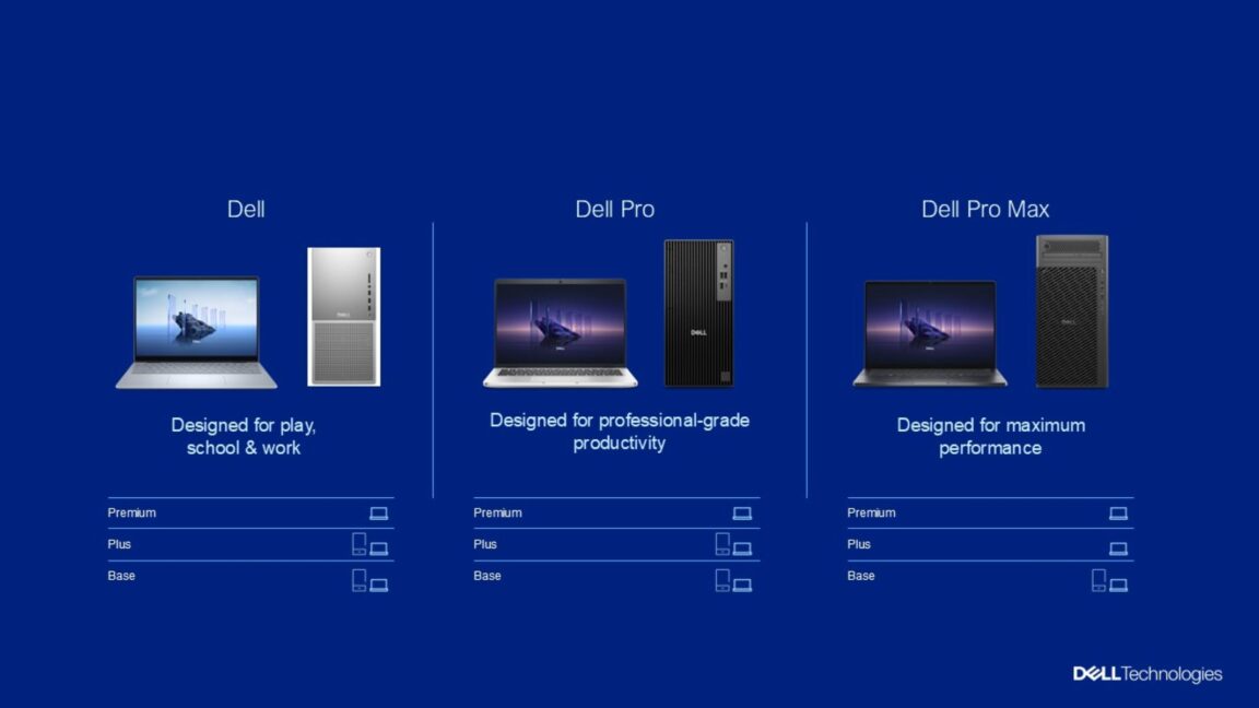 Dell will no longer make XPS computers - Ars Technica