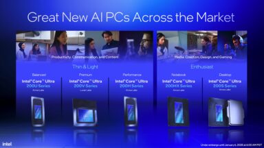 Intel fills out Core Ultra 200 laptop lineup with hodgepodge of CPUs ...
