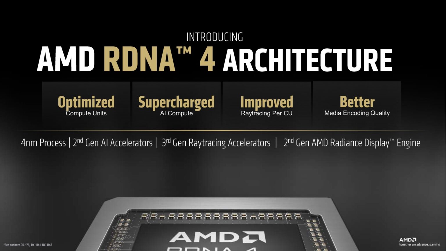 AMD promises “mainstream” 4K gaming with next-gen GPUs as current-gen ...