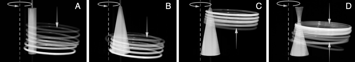 Delve into the physics of the Hula-Hoop - Ars Technica