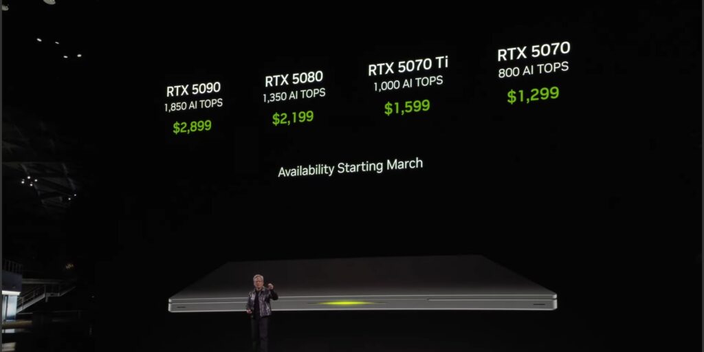 New GeForce 50-series GPUs: There’s the $1,999 5090, and there’s ...