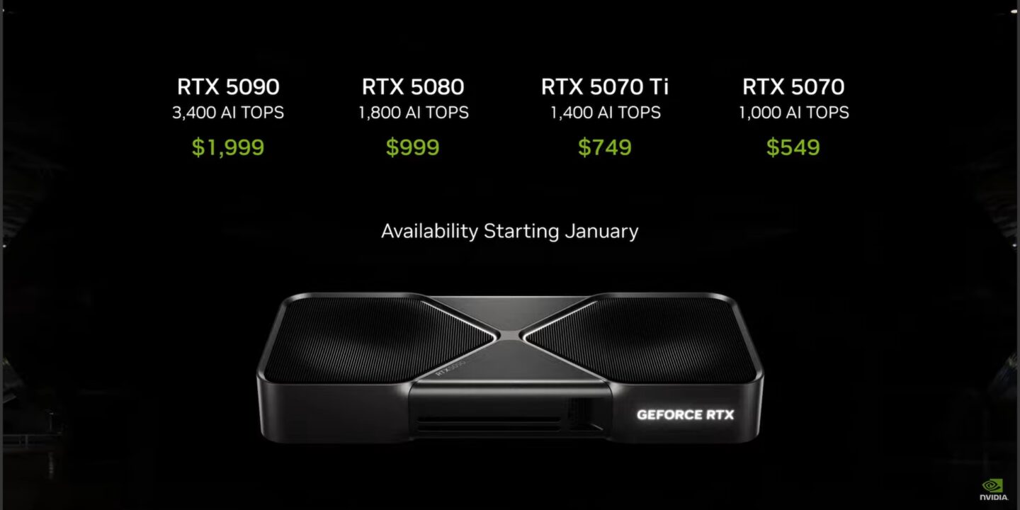 New GeForce 50-series GPUs: There’s the $1,999 5090, and there’s ...