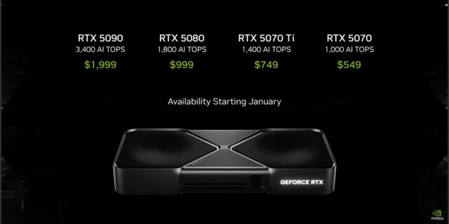 New GeForce 50-series GPUs: There’s the $1,999 5090, and there’s ...