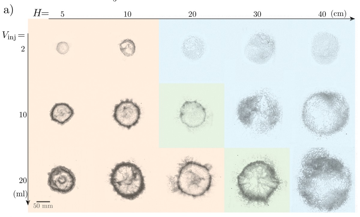 How to get a perfect salt ring deposit in your pasta pot - Ars Technica