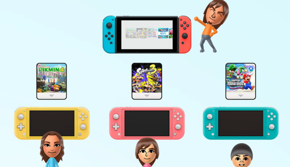 Nintendo’s new system for sharing digital Switch games, explained - Ars ...