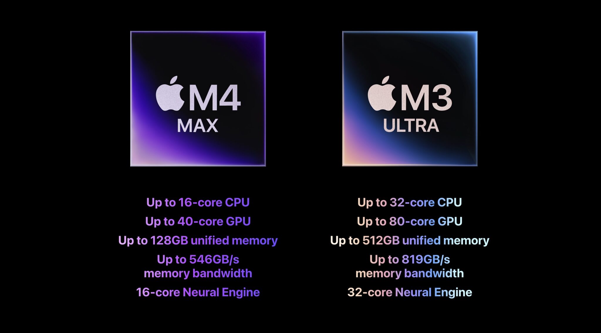 Apple announces M3 Ultra—and says not every generation will see an “Ultra” chip - Ars Technica